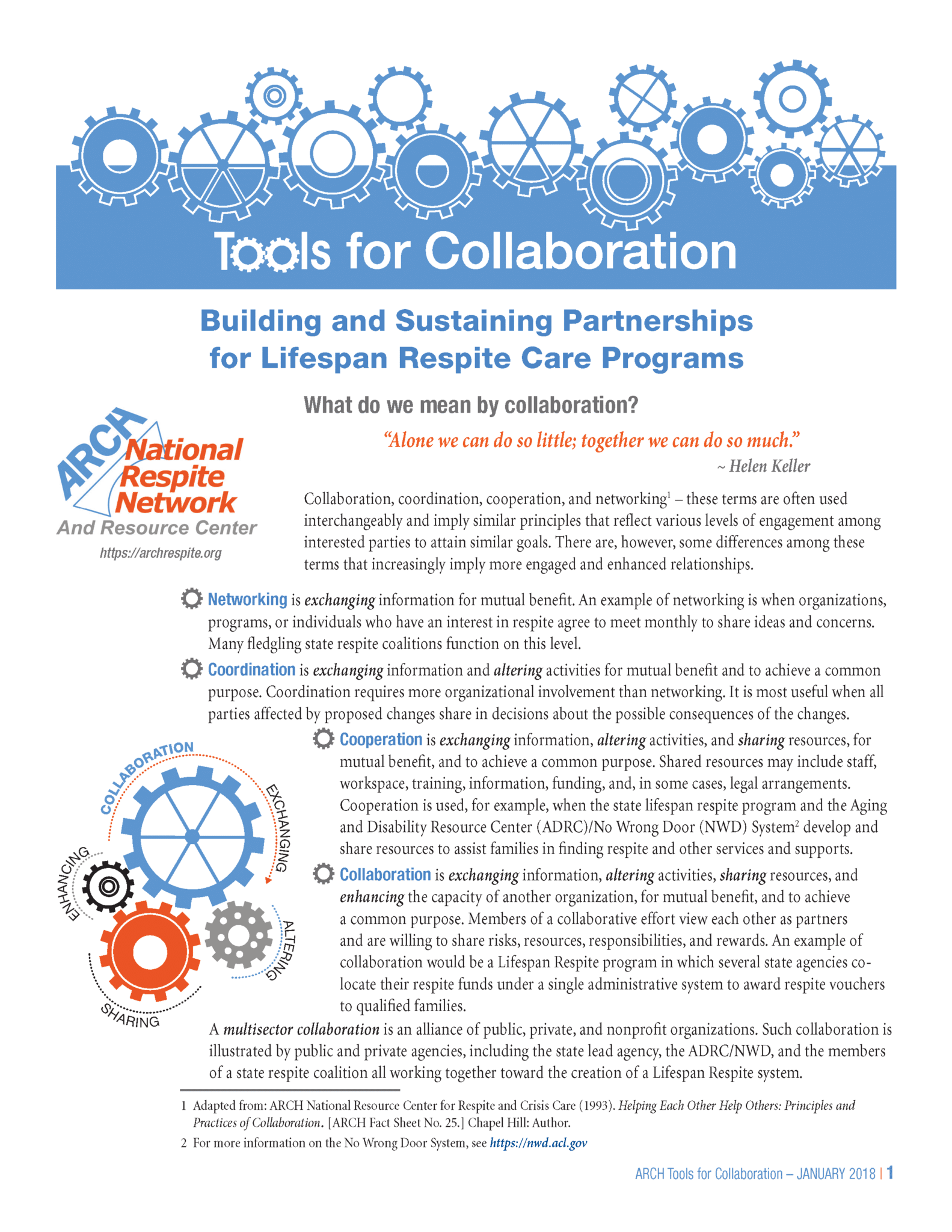 Lifespan Respite 101 | ARCH National Respite Network & Resource Center