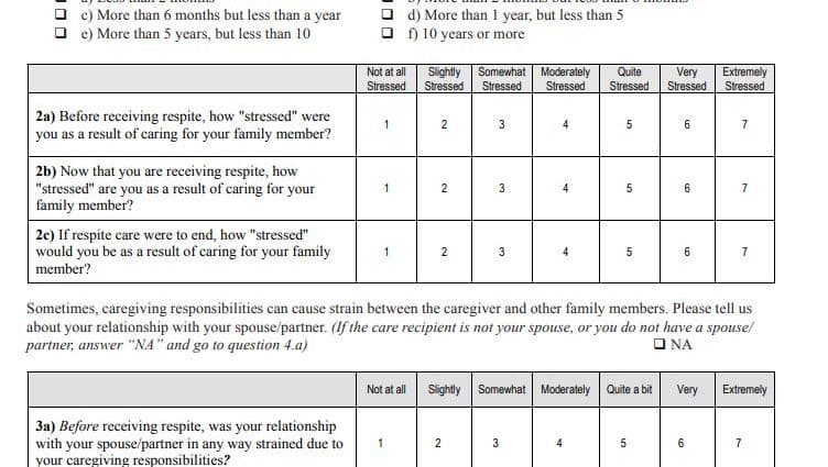 Resource Library | ARCH National Respite Network & Resource Center